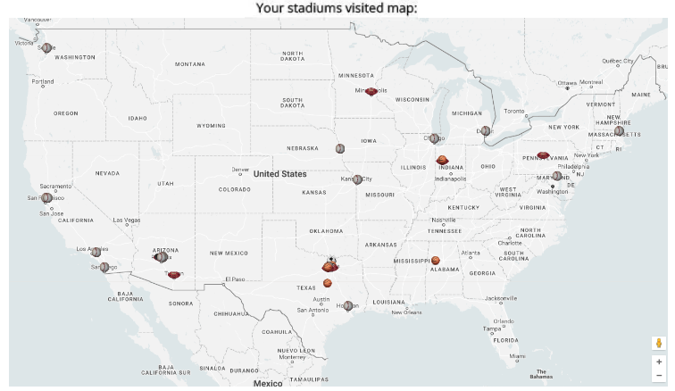 Index - The Sports Logbook